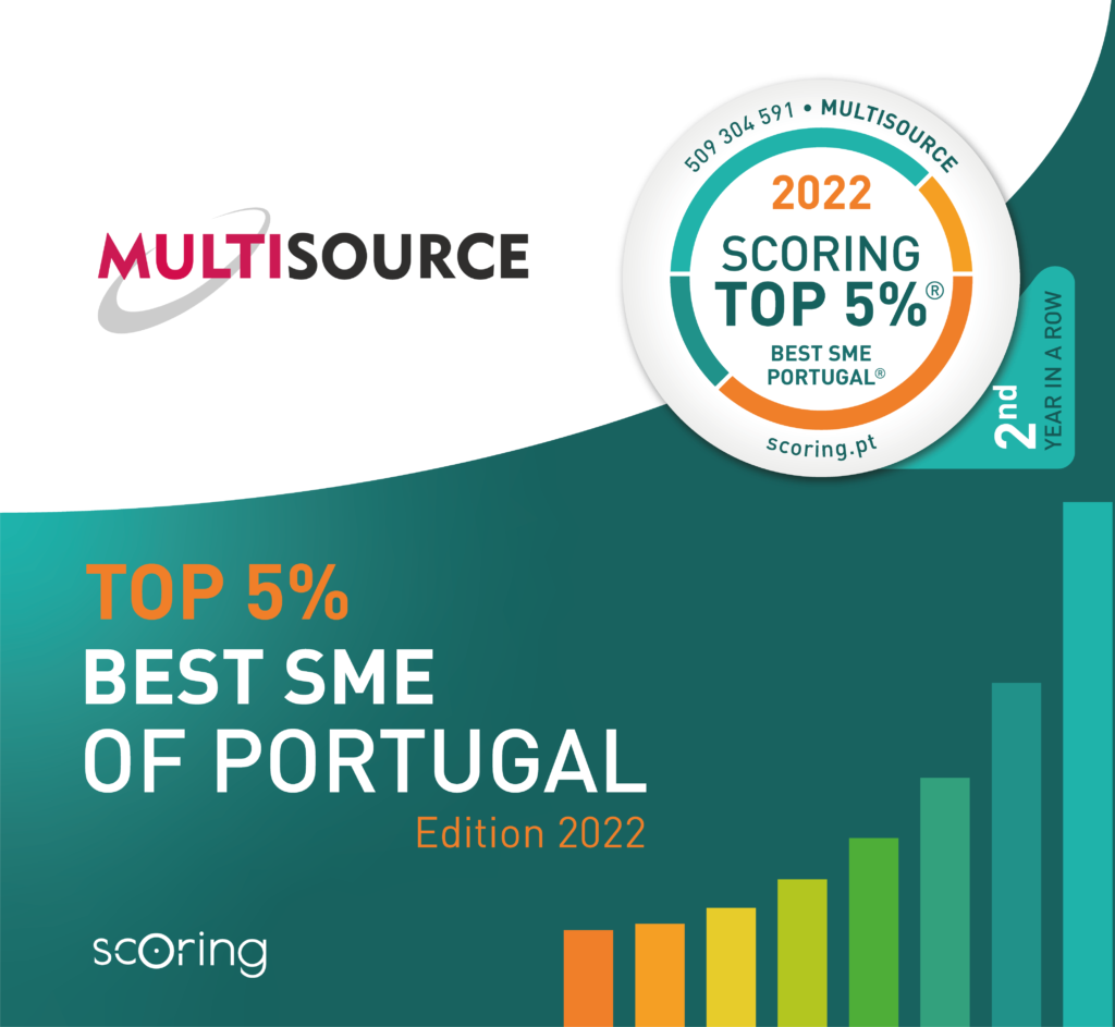 Contact Multisource Trading Contact Multisource Trading